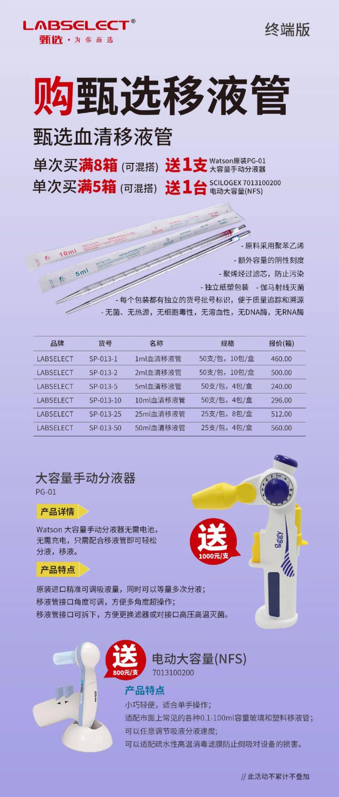 LABSELECT甄选耗材系列活动 - 贵州宏达尔生物科技有限公司